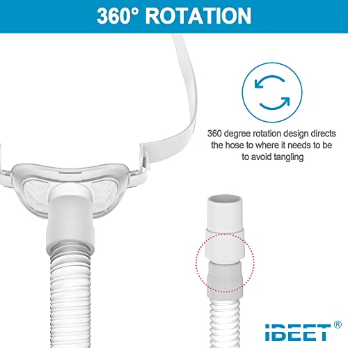 Replacement Kit for P10, Includes Tubing w/Swivel and More, IBEET Replacement Supplies