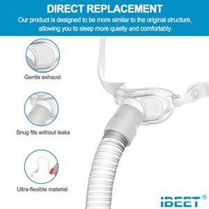 Replacement Kit for P10, Includes Tubing w/Swivel and More, IBEET Replacement Supplies