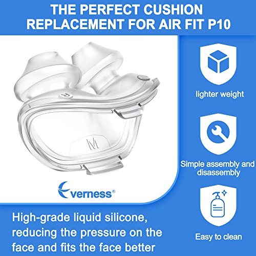 Everness 2 Packs Replacement Set for P10 Series, Includes 2PCS Cushions (M) & Most You Need in One Pack, Snug Fit & Great Value Replacement Supplies (M)