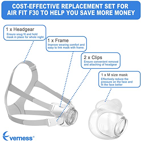 Replacement Set for Airfit F30, Includes Cushion (M) & Most You Need in One Pack, Snug Fit & Reliable Seal, Great-Value Replacement Supplies by Everness