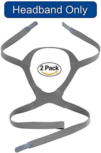 2 Pieces Headgear Strap Replacement for Full Face 4-Point ResMed Nasal F20 N10 Fit, Adjustable Home Ventilator Mask Headband for Adults(Headband Only)