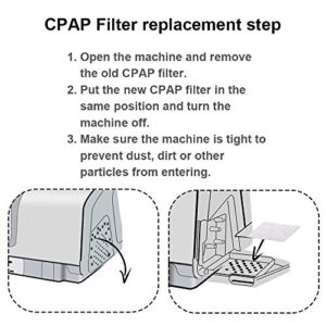 Universal Remsed CPAP Filter for ResMed AirSense 10 (40 Packs), ResMed AirCurve 10, ResMed S9, AirStart, Series CPAP Machines