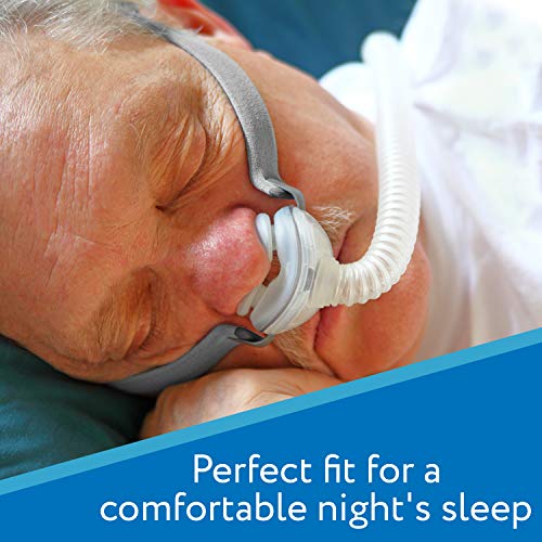 [2 Straps and 4 Clips] Impresa Headgear for ResMed Airfit P10 Nasal Pillow CPAP Mask