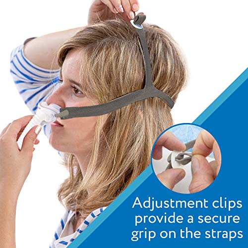 [2 Straps and 4 Clips] Impresa Headgear for ResMed Airfit P10 Nasal Pillow CPAP Mask