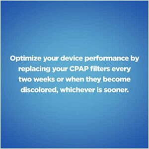 resplabs CPAP Filters - Compatible with The ResMed AirSense 11 Machine - 180 Filter Pack