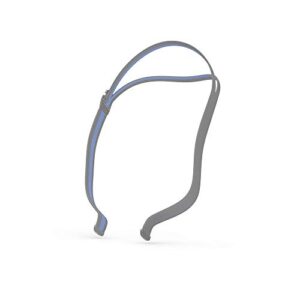 Adjustable Headgear for AirFit N30 CPAP -mask