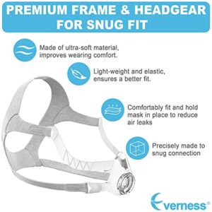 Replacement Set for F20, Includes Most You Need in One Pack, Snug Fit & Great-Value Durable Replacement Supplies by Everness