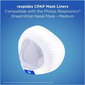 resplabs CPAP Mask Liners - Compatible with Philips Respironics DreamWisp Nasal CPAP Masks, Medium - Reusable, Washable Cushion Covers - 4 Liner Pack