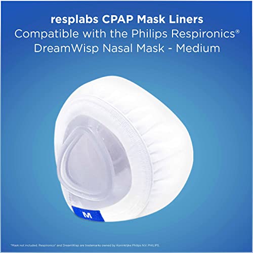 resplabs CPAP Mask Liners - Compatible with Philips Respironics DreamWisp Nasal CPAP Masks, Medium - Reusable, Washable Cushion Covers - 4 Liner Pack