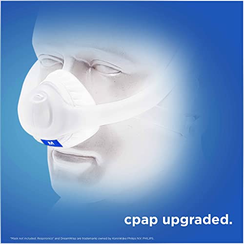 resplabs CPAP Mask Liners - Compatible with Philips Respironics DreamWisp Nasal CPAP Masks, Medium - Reusable, Washable Cushion Covers - 4 Liner Pack