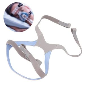 Replacement Frame, Nasal Guard Reuse Breathing Machine Accessory Fit for Mirage FX Nasal Guard (Belt)