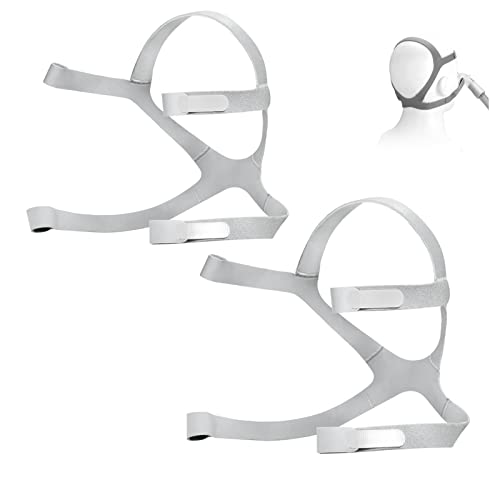 CPAP Headgear Strap-Ventilator Headgear for AirFit F20 F20 N10 Full Face Mask Headgear Strap Replacement with Adjustable Home Ventilator Mask Headband for Adults,for ResMed AirFit F20 N10 (2pcs)