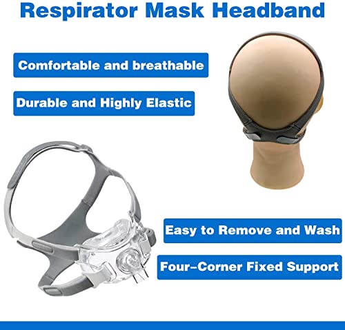 CPAP Headgear Strap-Ventilator Headgear for AirFit F20 F20 N10 Full Face Mask Headgear Strap Replacement with Adjustable Home Ventilator Mask Headband for Adults,for ResMed AirFit F20 N10 (2pcs)