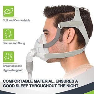 Replacement Full Face Cushion with Headgear for F20 - Extra Soft Cushion and Strap with Quick-Disconnect Clips Supplies for Better Using Experience