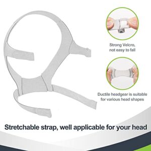 Full Face Replacement Set for F20 with Small Cushion, Headgear, Frame, Clips and Strap Covers, Great-Value & Quick-Disconnect - Covers Nose and Mouth