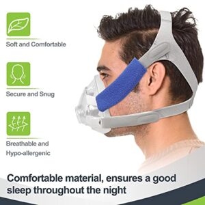 Full Face Replacement Set for F20 with Small Cushion, Headgear, Frame, Clips and Strap Covers, Great-Value & Quick-Disconnect - Covers Nose and Mouth