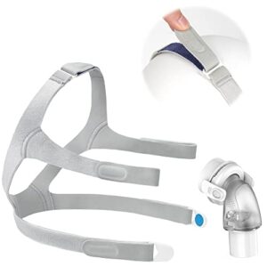 medihealer replacement swivel elbow strap kit for airfit f30, including swivel elbow connector for f20/f30 and adjustment strap for f30 and strap clips, great value supplies