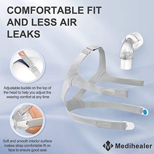 Medihealer Replacement Swivel Elbow Strap Kit for Airfit F30, Including Swivel Elbow Connector for F20/F30 and Adjustment Strap for F30 and Strap Clips, Great Value Supplies