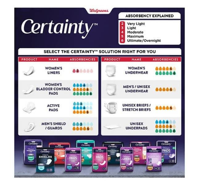 Walgreens Certainty Women's Bladder Control Pads 27.0ea