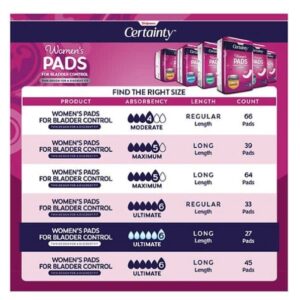 Walgreens Certainty Women's Bladder Control Pads 27.0ea