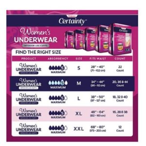 Walgreens Certainty Women's Underwear, Maximum Absorbency Medium 20.0ea