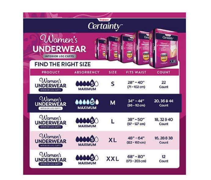 Walgreens Certainty Women's Underwear, Maximum Absorbency Medium 20.0ea