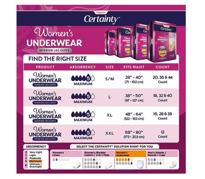 Walgreens Certainty Women's Underwear, Maximum Absorbency X-Large 38.0ea