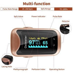 Pulse Oximeter Fingertip, LOVEWEE Upgraded SpO2 Blood Oxygen Saturation Monitor Heart Rate Monitor with Large OLED Digital Display, Portable Pulse Oximetry with Lanyard and Batteries