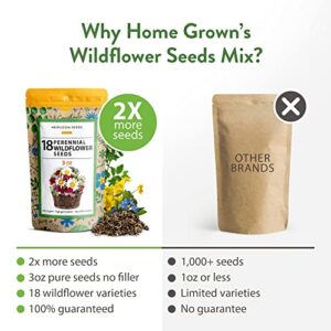 90,000 Wildflower Seeds - 3oz Pure Wild Flower Seed Pack - 18 Variety - Perennial Flower Seeds for Attracting Birds & Butterflies - Open Pollinated, Flower Garden Seeds for Planting Outdoors