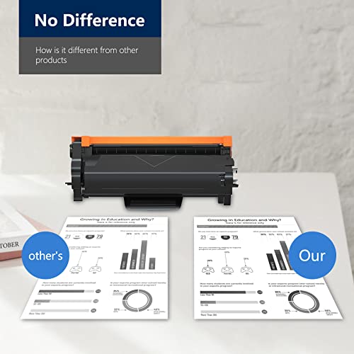 BIGSPCE Compatible 2-Black TN-730 Toner Cartridge Replacement for Brother MFC-L2710DW L2750DW L2750DWXL DCP-L2550DW HL-L2350DW L2370DW/DWXL L2390DW L2395DW Printer, TN730 Toner