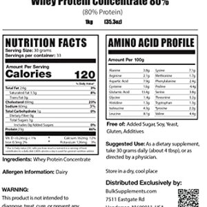 BULKSUPPLEMENTS.COM Whey Protein Concentrate Powder - Whey Protein Powder - Protein Powder Unflavored - Flavorless Protein Powder - 30g per Serving, 33 Servings (1 Kilogram - 2.2 lbs)