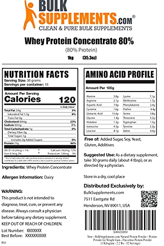 BULKSUPPLEMENTS.COM Whey Protein Concentrate Powder - Whey Protein Powder - Protein Powder Unflavored - Flavorless Protein Powder - 30g per Serving, 33 Servings (1 Kilogram - 2.2 lbs)