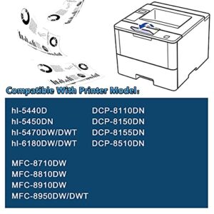 MaxColor DR720 1 PackBlack Compatible DR720 Drum Unit Toner Not Included Replacement for Brother hl5450DN 5470DWDWT DCP8110DN 8150DN MFC8710DW 8810DW 8910DW Printer Drum Unit