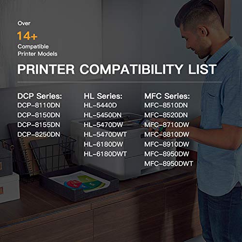 E-Z Ink (TM Compatible Toner Cartridge Replacement for Brother TN750 TN-750 TN720 TN-720 to use with HL-5450DN HL-5470DW HL-6180DW MFC-8710DW MFC-8910DW MFC-8950DW (Black, High Yield, 2-Pack)