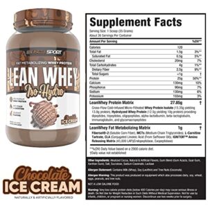 Musclesport Lean Whey Revolution™ Protein Powder - Whey Protein Isolate - Low Calorie, Low Carb, Low Fat, Incredible Flavors - 25g Protein per Scoop - 2lb Chocolate Ice Cream