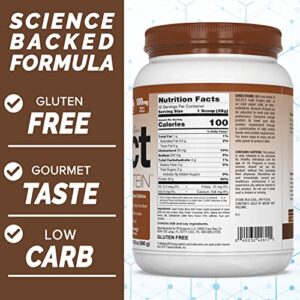 PEScience Select Cafe Protein, Caramel Macchiato, 20 Servings, Coffee Flavored Whey and Casein Blend