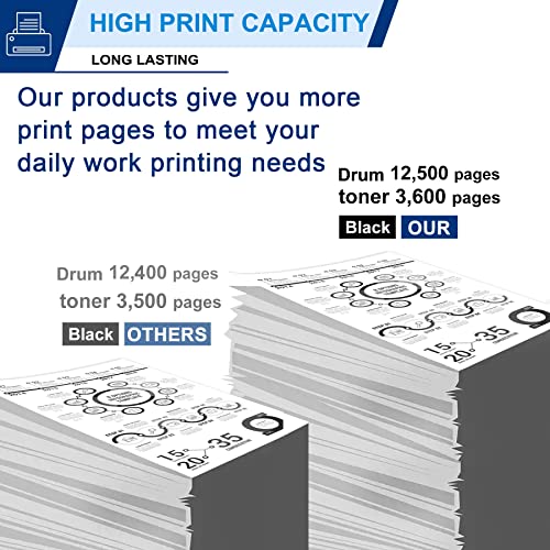 1 Pack TN760 Toner Cartridge & 1 Pack DR730 Drum Unit Compatible TN760 DR730 Replacement for Brother DCP-L2550DW MFC-L2710DW L2750DW L2750DWXL HL-L2350DW L2370DW L2390DW L2395DW Printer