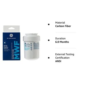 GE MWF Refrigerator Water Filter