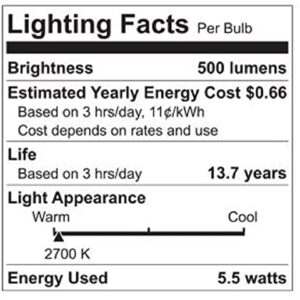 GE Relax LED Light Bulbs, 60 Watt Eqv, Decorative Clear Finish, Soft White, Small Base (8 Pack)