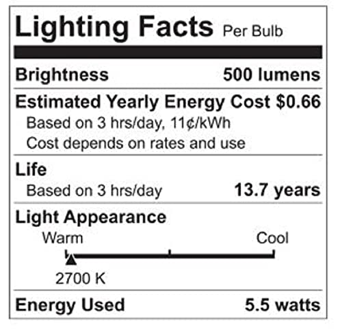 GE Relax LED Light Bulbs, 60 Watt Eqv, Decorative Clear Finish, Soft White, Small Base (8 Pack)