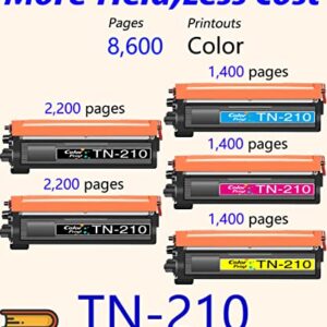 ColorPrint Compatible Toner Cartridge Replacement for Brother TN210 TN-210 TN210BK Work with DCP-9010CN HL-3070CW 3075CW 3040CN 3045CN MFC-9010CN 9125CN 9325CW Printer (2BK, 1C, 1M, 1Y, 5-Pack)