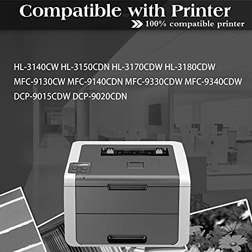 2-Black DR221 DR-221CL BK Drum Unit Replacement for Brother DR221CL DR-221CL HL-3170CDW MFC-9330CDW HL-3140CW MFC-9130CW Printer