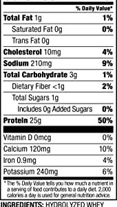 Dymatize ISO100 Hydrolyzed Protein Powder, 100% Whey Isolate Protein, 25g of Protein, 5.5g BCAAs, Gluten Free, Fast Absorbing, Easy Digesting, Fudge Brownie, 5 Pound