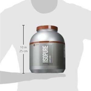 Isopure Whey Isolate Protein Powder with Vitamin C & Zinc for Immune Support, 25g Protein, Low Carb & Keto Friendly, Flavor: Dutch Chocolate, 4.5 Pounds (Packaging May Vary)