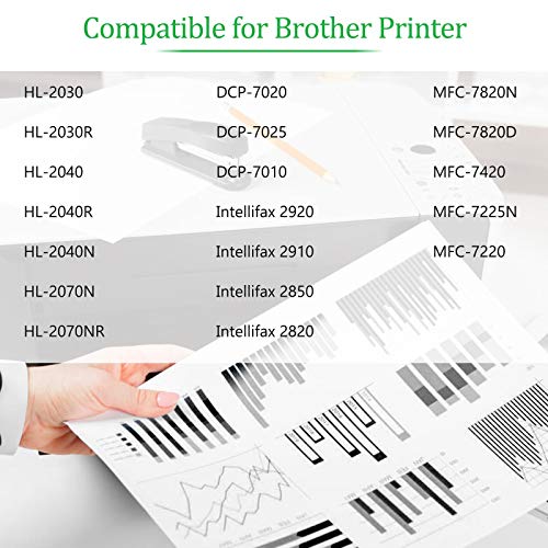 greencycle Drum Unit Replacement Compatible for Brother DR350 DR-350 Used in Intellifax 2820 2850 2920 HL-2070N 2070NR 2040 DCP-7020 7025 MFC-7820n Series Laser Printer (Black, 1-Pack)