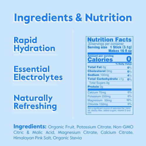 Nectar Hydration Packets - Electrolytes Powder Packets - No Sugar or Calories - Organic Fruit Liquid Daily IV Hydrate Packets for Hangover & Dehydration Relief and Rapid Rehydration (Variety 30 Pack)