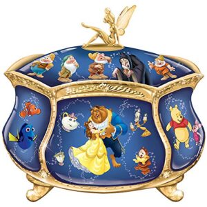 Bradford Exchange Disney Heirloom Music Box w/ 22K Gold Accent Plays When You Wish Upon A Star