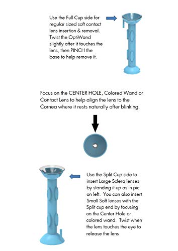 OptiWand Soft Contact Lens Insertion and Removal Tool. It Will Help Pinch The Soft Lens. This is not a Suction Cup for Soft Lens Removal