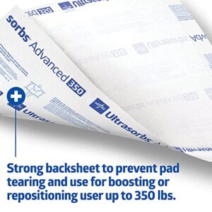 Medline Extrasorbs Extra Strong Disposable Underpads, Super Absorbent Dry Pads, 30 x 36, Case of 70