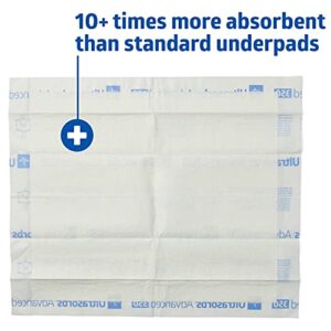 Medline Extrasorbs Extra Strong Disposable Underpads, Super Absorbent Dry Pads, 30 x 36, Case of 70